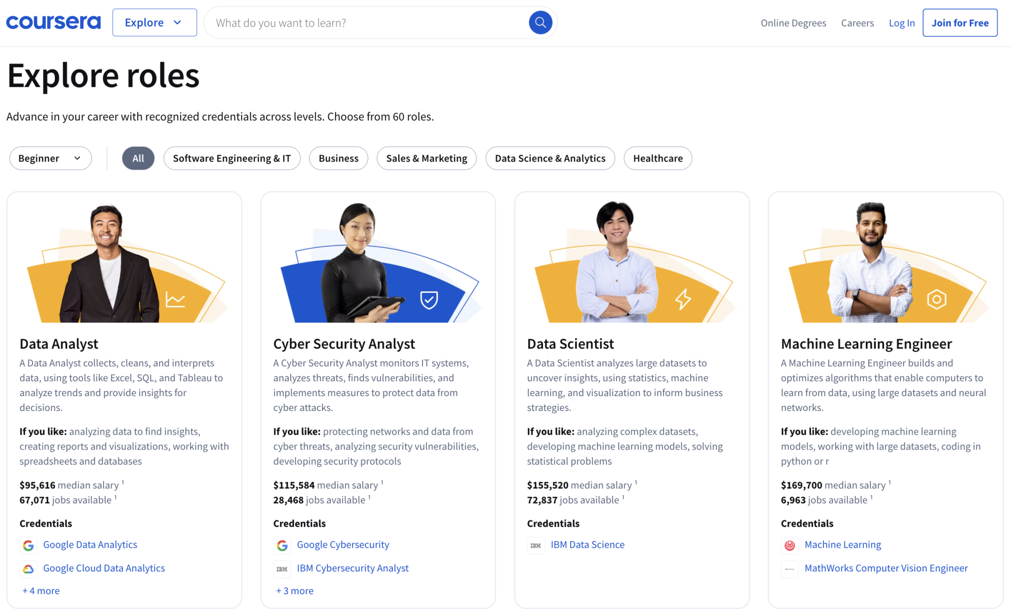 From Catalog to Compass: Introducing Personalized Recommendations to Guide Career Growth ...